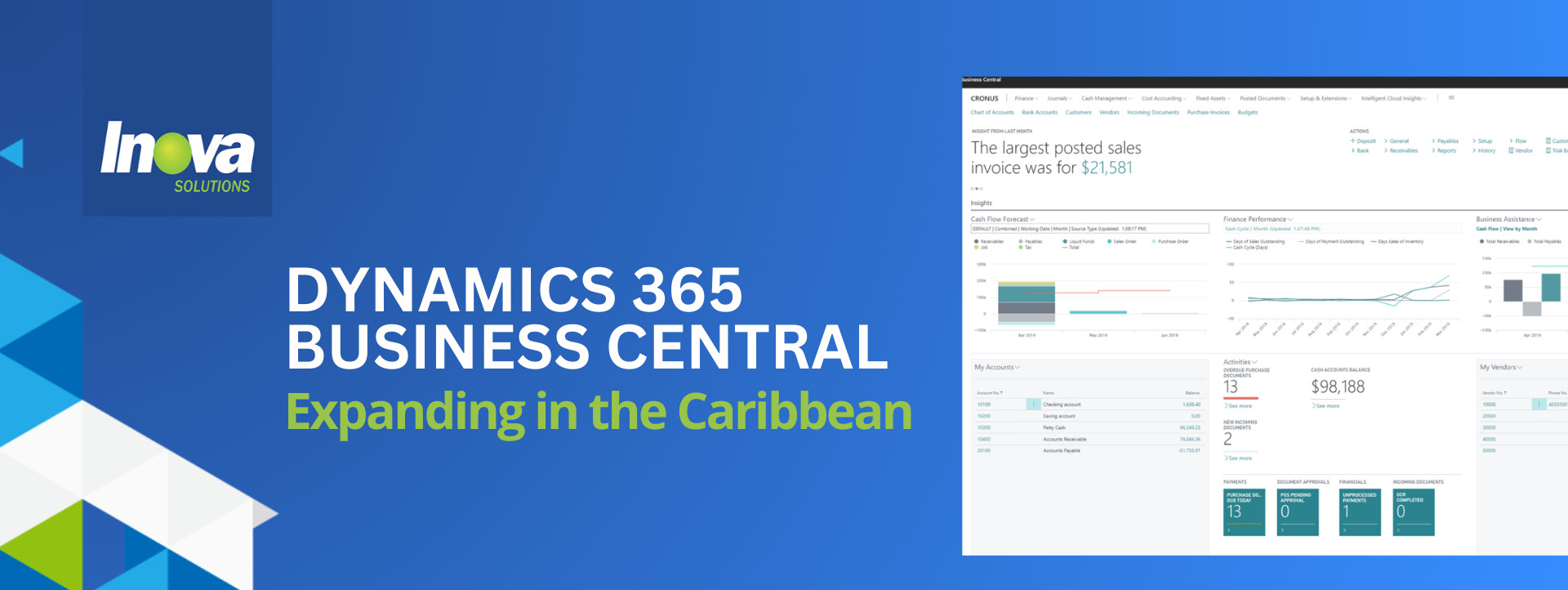 Blogs - Inova Solutions